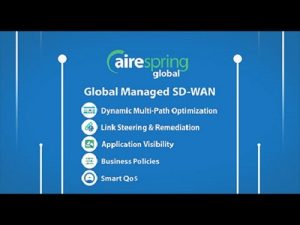 AireSpring Honored with SD-WAN Product of the Year Award ...